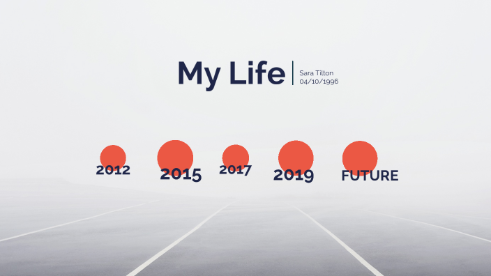 Life Timeline by Sara Getz on Prezi