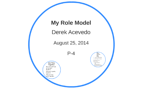 My Role Model by Derek Acevedo on Prezi