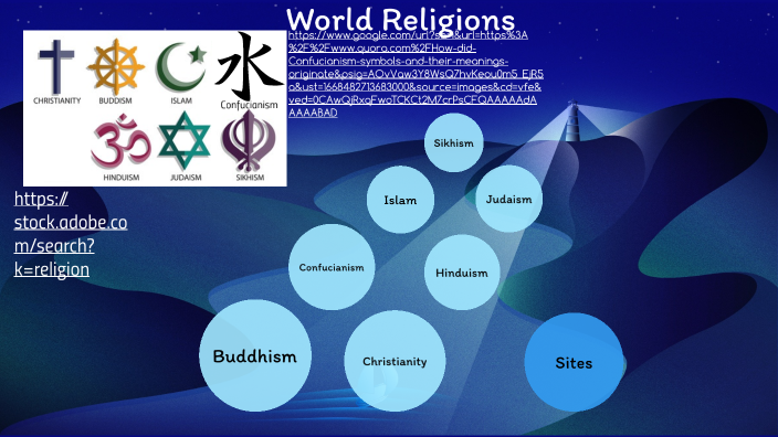 World Religions Poster Project by Tanner Toback on Prezi