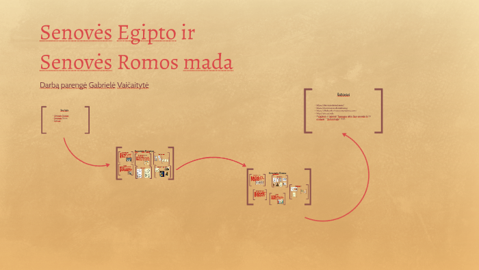 Senovės Egipto ir Senovės Romos mada by Dreamer LTU98 on Prezi