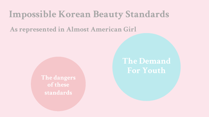 Impossible Korean Beauty Standards by Karah Preisser on Prezi