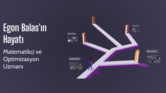 Egon Balas'ın Hayatı by orçun taha on Prezi