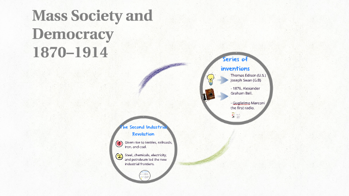 Mass Society and Democracy 1870–1914: by Lili Cruz on Prezi