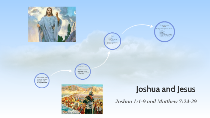 Joshua and Jesus by Marie Davis on Prezi