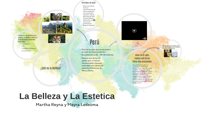 La Belleza y La estetica by mayra ledezma on Prezi
