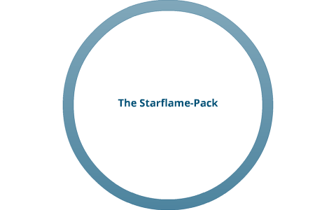 Wolf PACK by Cali MacKinnon on Prezi