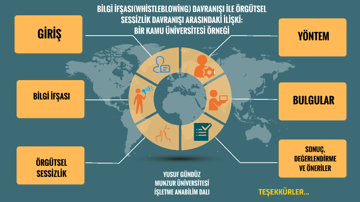 Tez Sunumu by yusuf yusuf on Prezi