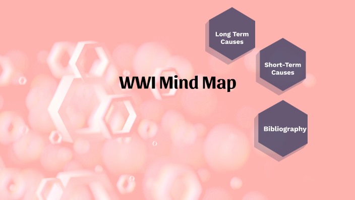 WWI Mind Map by Bryce Ostermiller on Prezi