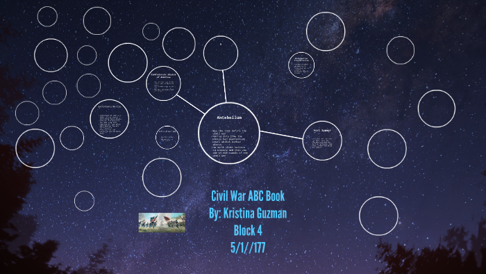 Civil War ABC Book by Rosa Guzman on Prezi