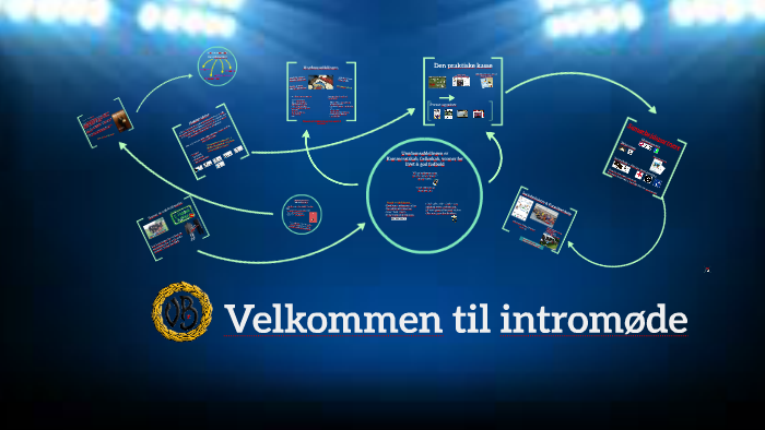 Valby Boldklub Ungdom. by Martin Sørensen on Prezi