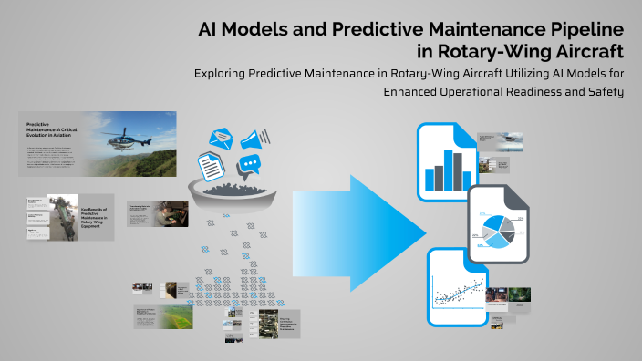 AI Models and Predictive Maintenance Pipeline in Rotary-Wing Aircraft ...
