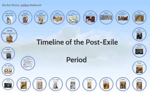 Timeline of the Post-Exile period by Rachel Henry on Prezi