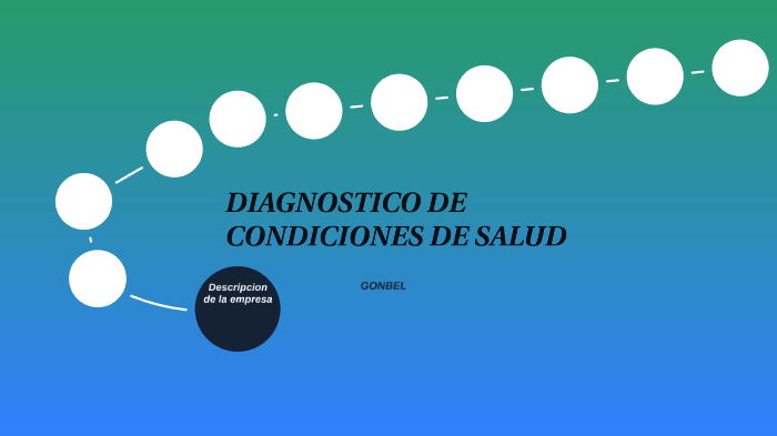 Diagnostico de condiciones de salud by ingrid castro on Prezi