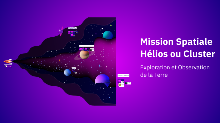 Mission Spatiale Hélios ou Cluster by erica bakalos on Prezi