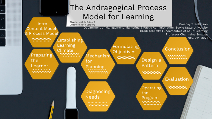 The Andragogical Process Model for Learning by Breshay Robinson on Prezi