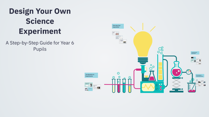 Design Your Own Science Experiment by Beth Williams on Prezi