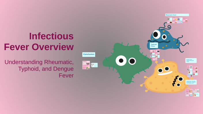 Infectious Fever Overview by MahmoudAhmed ghoriz on Prezi