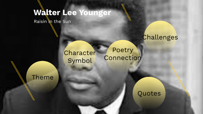 Walter Lee Younger by Siddharth Satish on Prezi