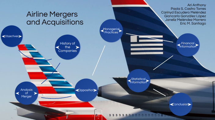 Airline Mergers and Acquisitions by Janeliz Melendez on Prezi
