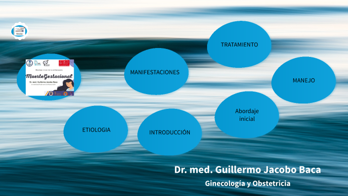Dr. med. Guillermo Jacobo Baca by Guillermo Jacobo Baca on Prezi