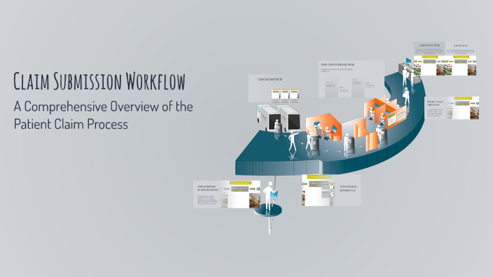 Claim Submission Workflow by Srabony Majumder on Prezi