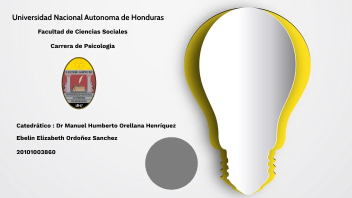 TEST DE INTELIGENCIA DE RAVEN by Ebelin Ordóñez on Prezi