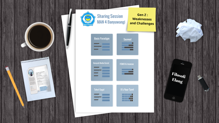 Gen Z: Weakness and Challenges by Ahmad Syaifuddin Amin on Prezi