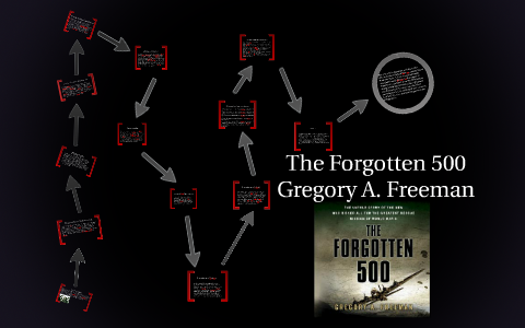 The Forgotten 500 by Brendan Andrews on Prezi