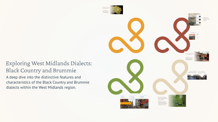 Exploring West Midlands Dialects: Black Country and Brummie by Айсун on ...