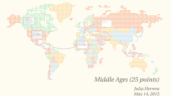 How the middle ages Shaped Europe by Hermoine Granger
