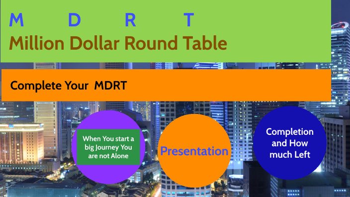 MDRT Million Dollar Round Table by anime forever on Prezi