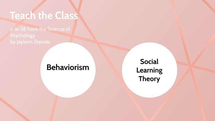 Behaviorism and Social Learning Theory by Jayleen Zepeda on Prezi