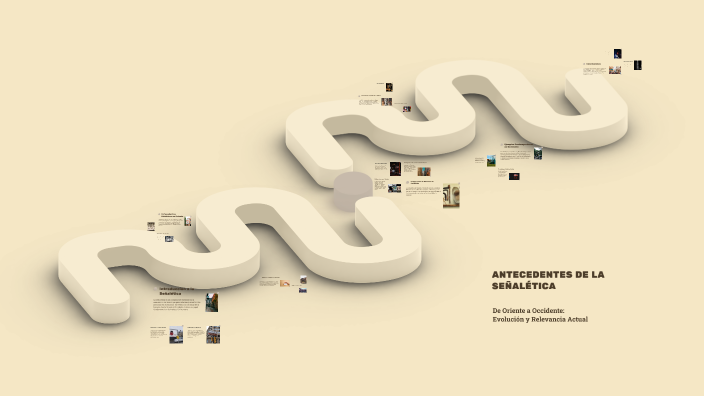 Antencedentes de la Señalética by Annie Balboa Ramirez on Prezi