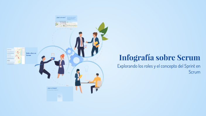 Infografía sobre Scrum by JESUS ALVIZAR PEREZ on Prezi