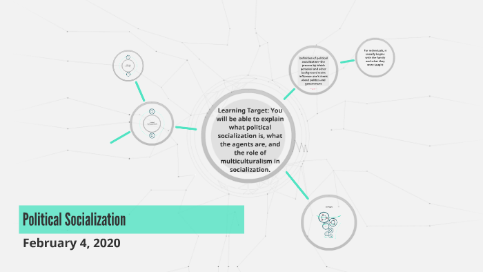 Political Socialization by on Prezi