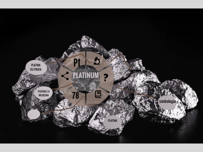 Platina (elemento quimico) by Emanuelly Andrade on Prezi
