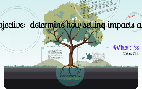 How Setting Impacts a Story by leticia king on Prezi