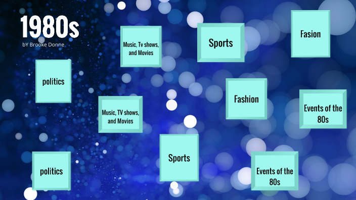 1980s Presentation by Brooke Donne on Prezi