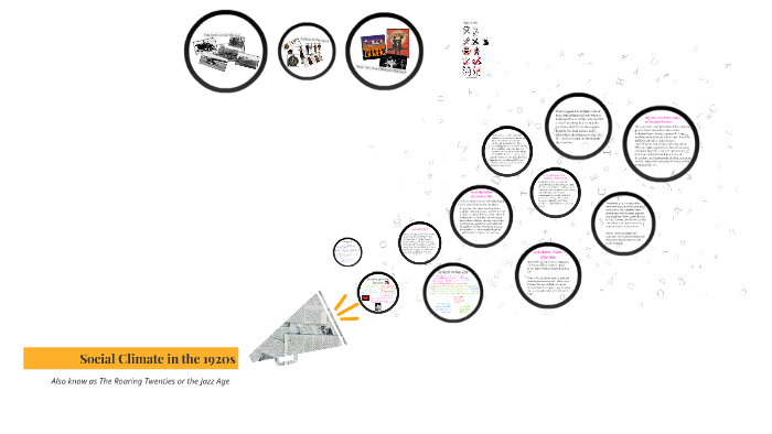 Social Climate in the 1920s by S M on Prezi