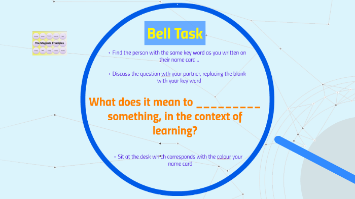 The Magenta Principles CPD by Ellie Moran on Prezi