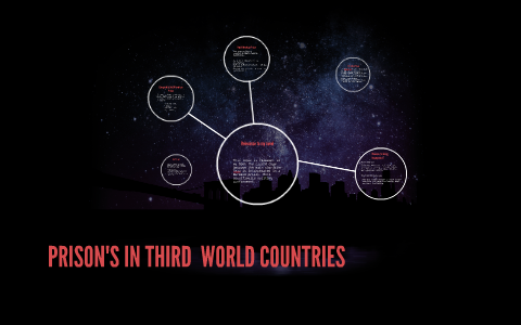 PRISON IN THIRD WORLD COUNTRIES by Cole Deyman on Prezi