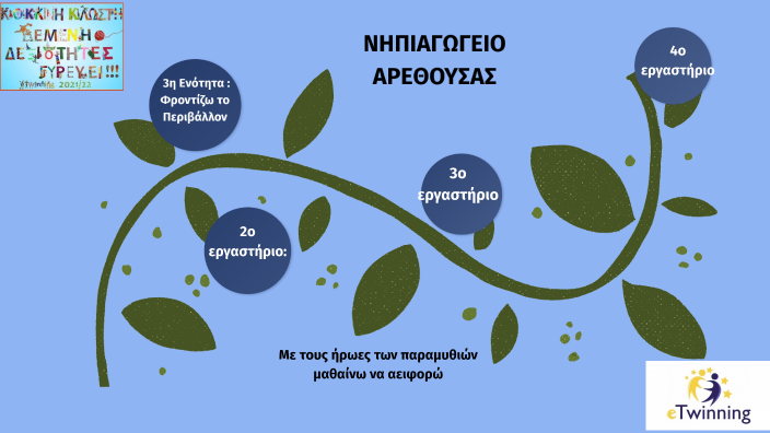 ΦΡΟΝΤΙΖΩ ΤΟ ΠΕΡΙΒΑΛΛΟΝ by maria maria on Prezi