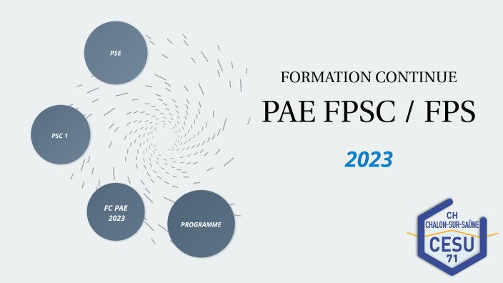 FC PAE FPSC / FPS 2023 by sylvain boussard on Prezi