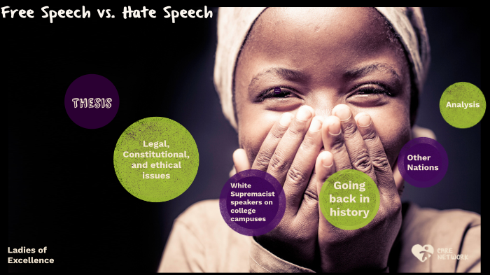 Free Speech vs. Hate Speech by Leila Kiddu on Prezi