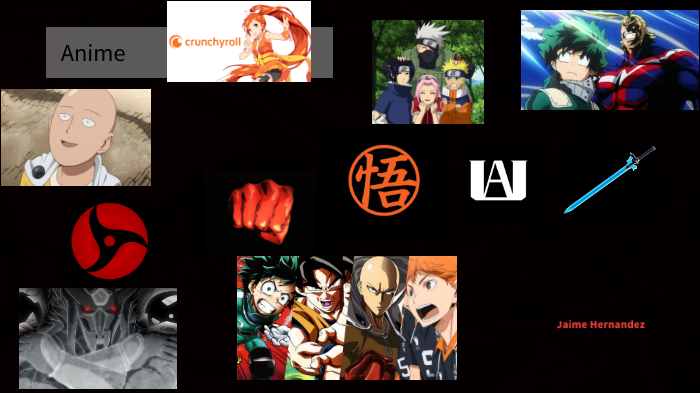 Anime Presentation by Jaime Hernandez on Prezi