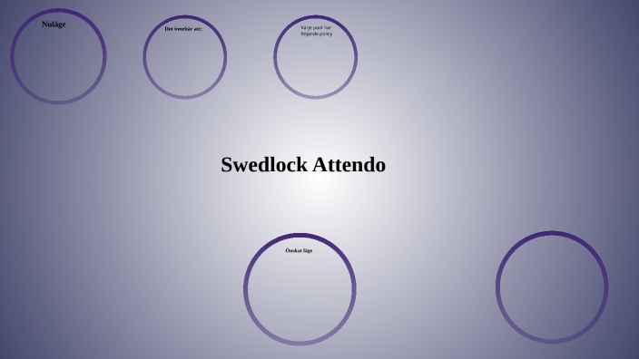 Swedlock by Juan Ramirez on Prezi
