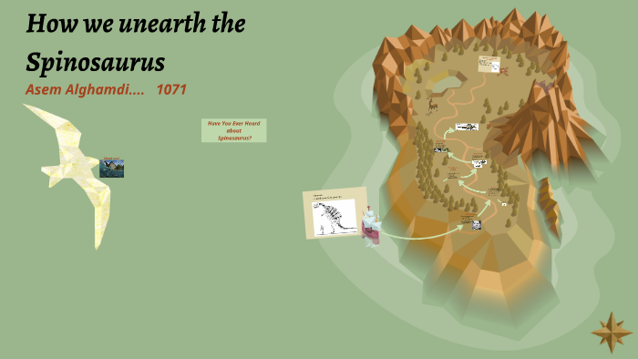 How we unearth the Spinosaurus by asem mohammed