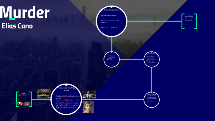 Murder by Elias cano Cano on Prezi