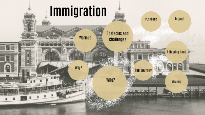 Immigration - US History by Guillaume Eek on Prezi