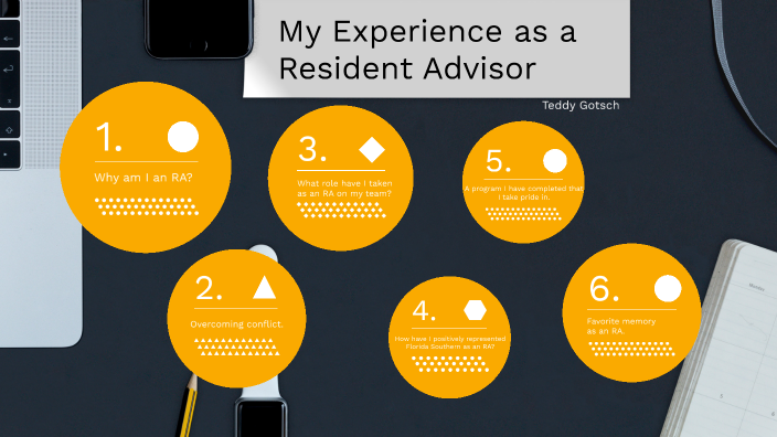 My RA Experience by Teddy Gotsch on Prezi